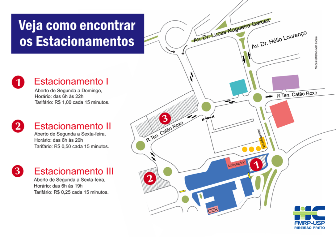 Informações aos Pacientes - Hospital das Clínicas da Faculdade de ...